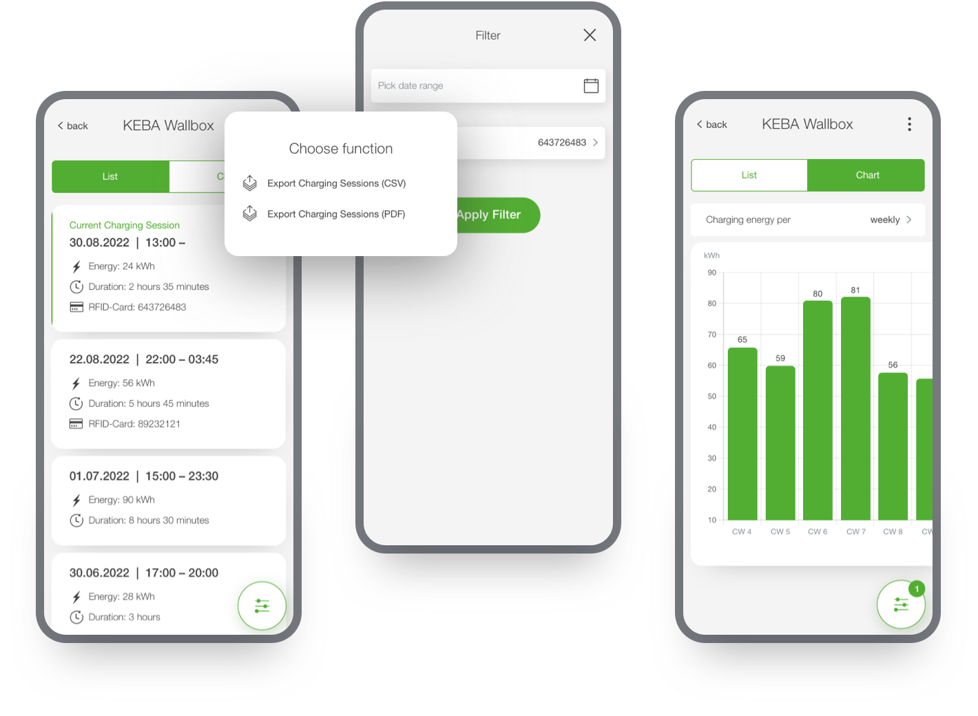 Keba Emobility Netural